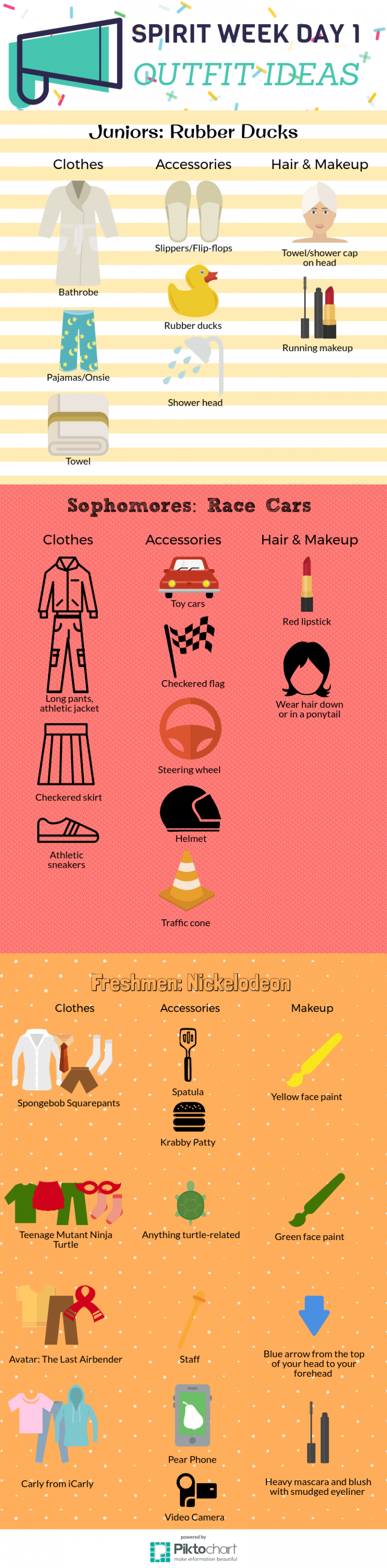 Spirit Week dress up preview: Day One outfit ideas - The Paly Voice