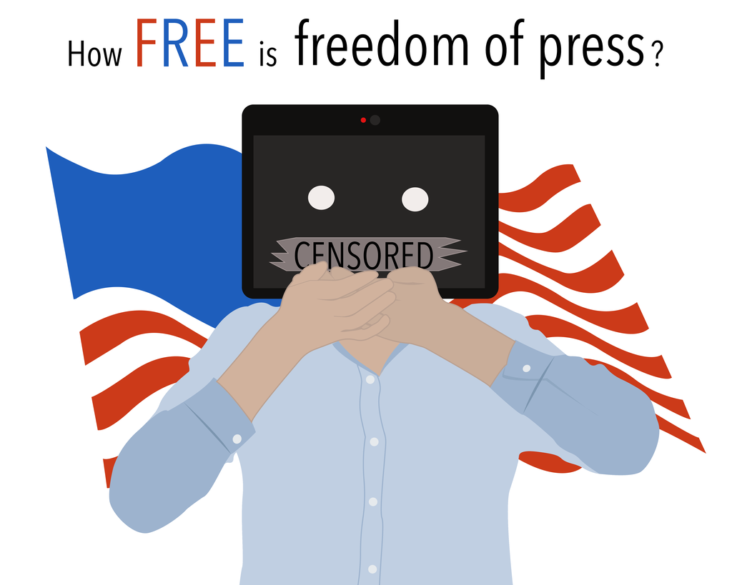 Column: How free is freedom of press? – The Paly Voice