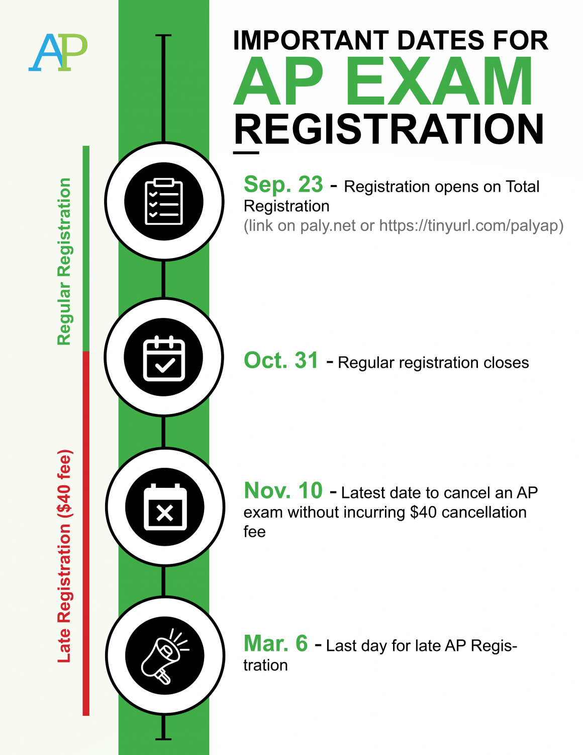 College Board introduces new AP changes - The Paly Voice