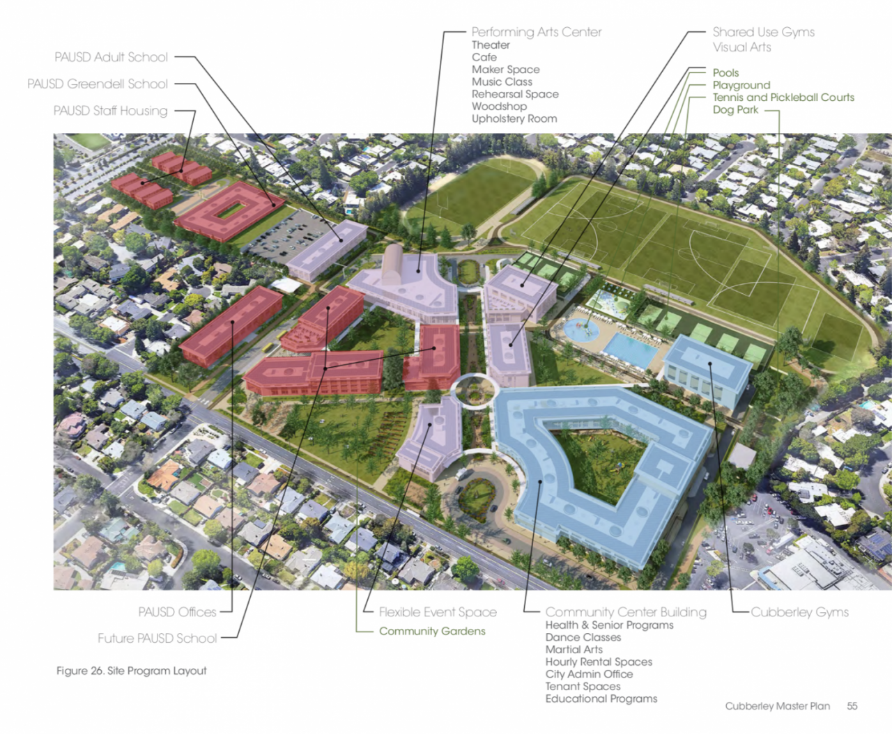 A grand vision for Cubberley Community Center – but don’t hold your ...