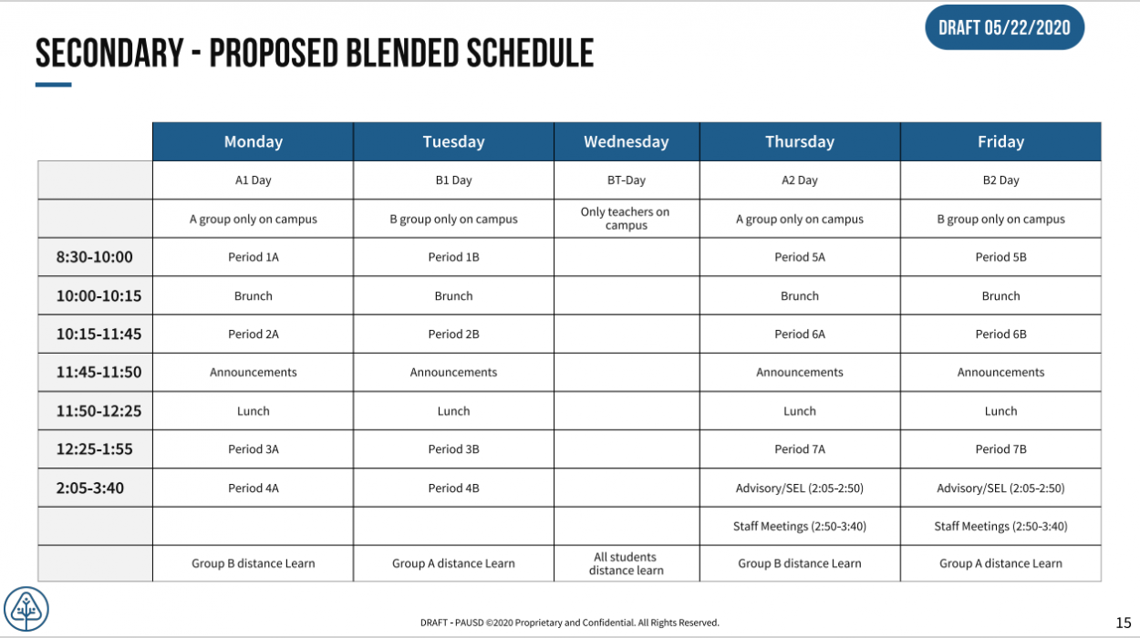District unveils tentative school reopening plans – The Paly Voice