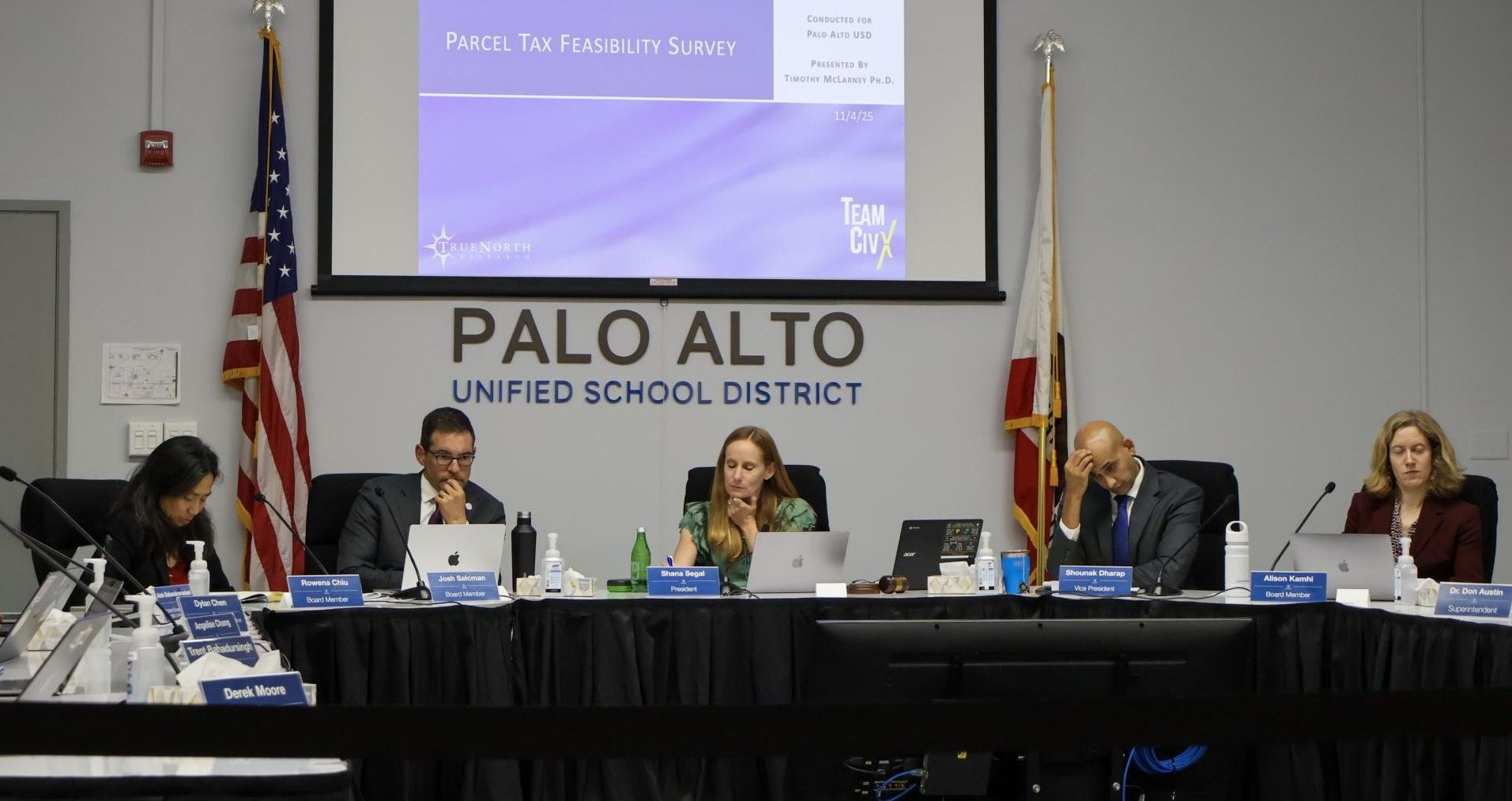 PAUSD considers renewal of $16.5 million parcel tax – The Paly Voice